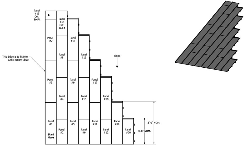Standing Seam Shingle Trims & Details | ATAS International, Inc.