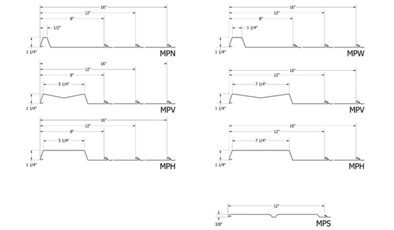 Multi-Purpose Panels | ATAS International, Inc.